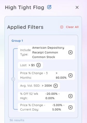How to Scan for High Tight Flags | Deepvue