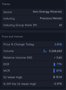 See Beyond, Stand Apart | Deepvue