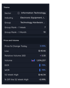 See Beyond, Stand Apart | Deepvue