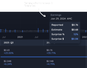 See Beyond, Stand Apart | Deepvue