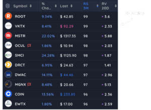 See Beyond, Stand Apart | Deepvue