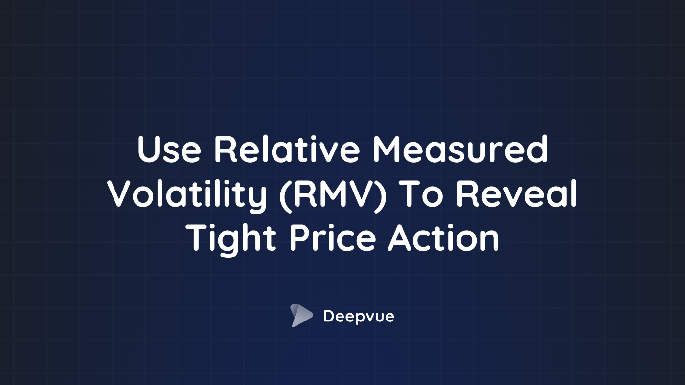 Use Relative Measured Volatility (RMV) To Reveal Tight Price Action ...