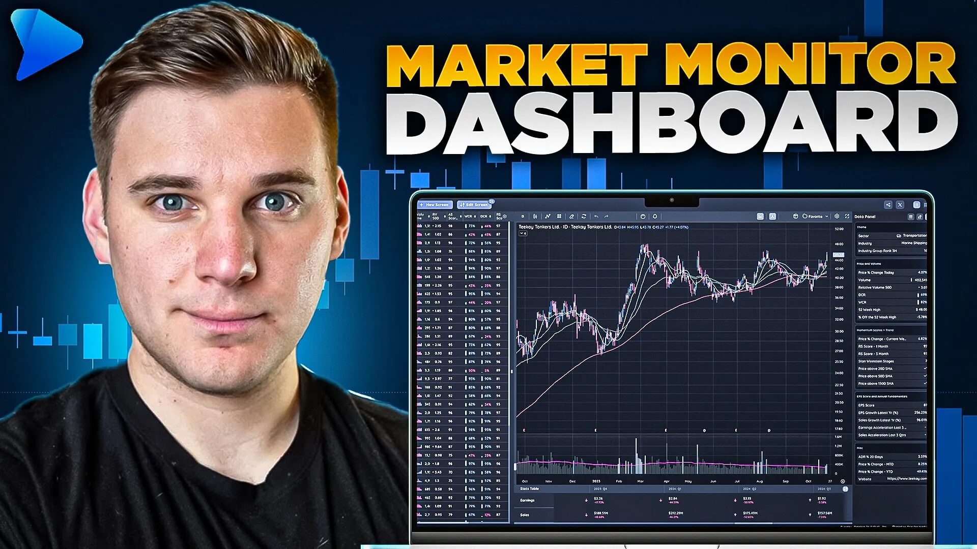 Build Your Ultimate Stock Market Dashboard With Deepvue Deepvue