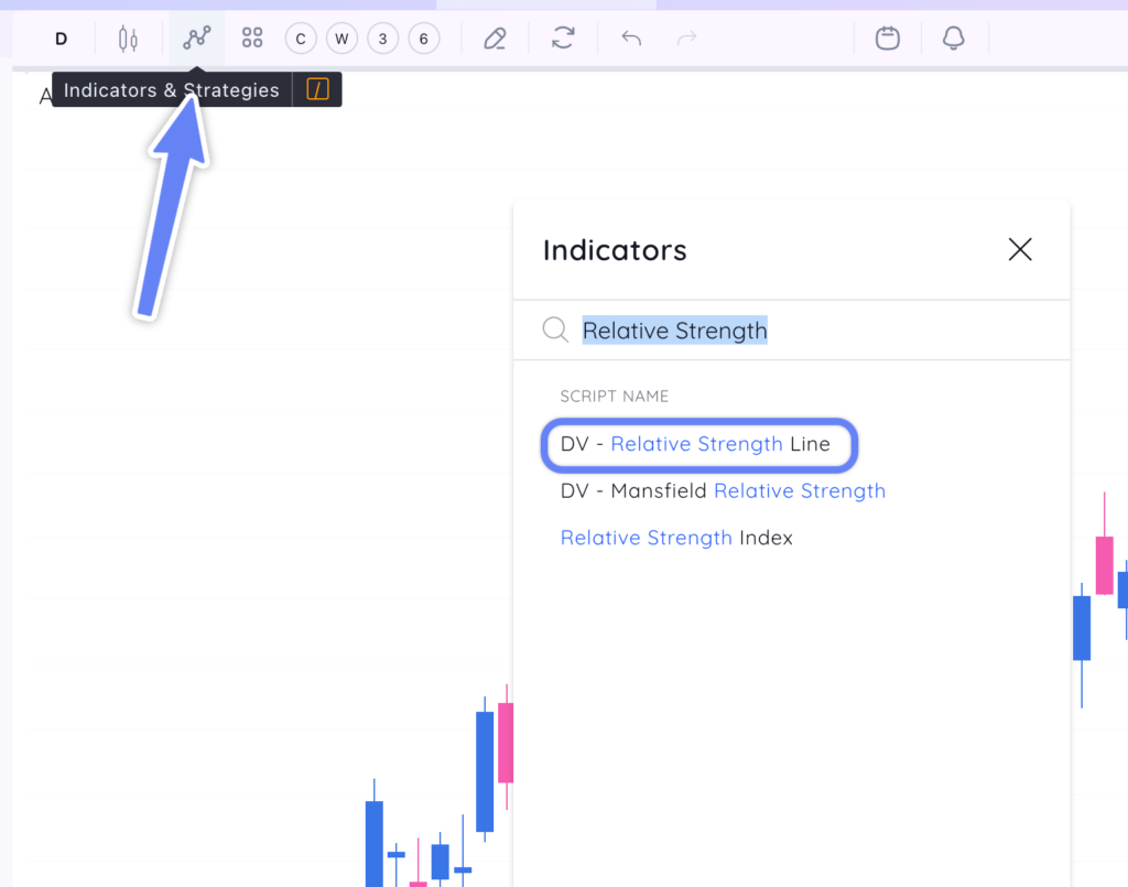 Count Relative Strength Days To Identify Leading Stocks | Deepvue