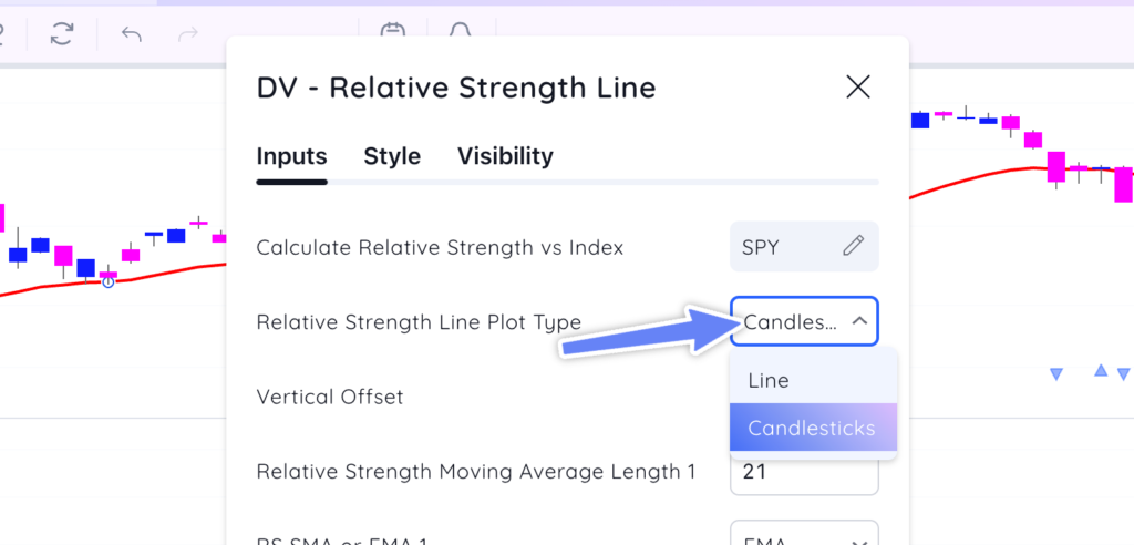 Count Relative Strength Days To Identify Leading Stocks | Deepvue