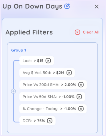Top 10 Swing Trading Screeners | Deepvue