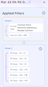 Top 10 Swing Trading Screeners | Deepvue