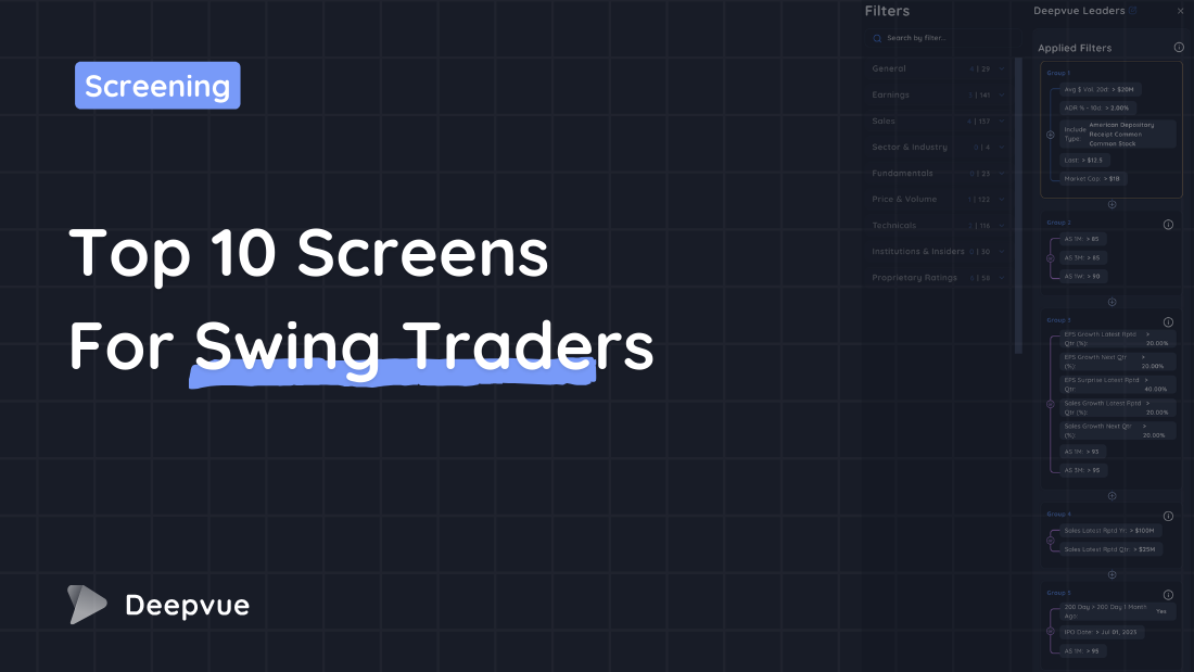 Screener | Deepvue