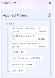 Mastering The CANSLIM Strategy: The Ultimate CANSLIM Screener Guide ...