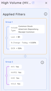 Top 10 Swing Trading Screeners | Deepvue