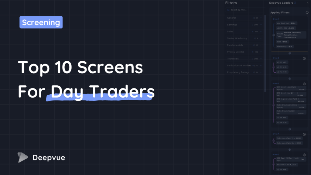 Screener | Deepvue