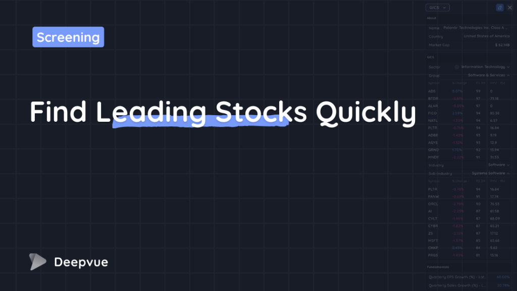 Find Leading Stocks Quickly | Deepvue