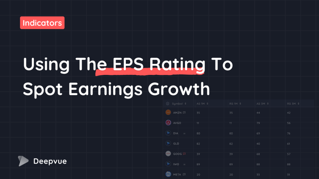Use The EPS Rating To Evaluate The Fastest Growing Stocks | Deepvue