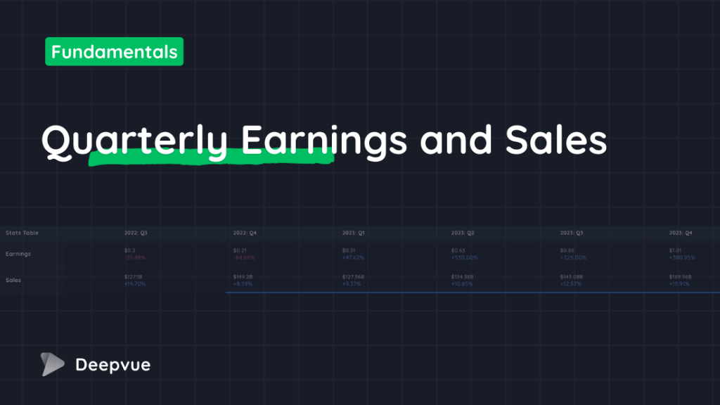 Quarterly Earnings and Sales: What Institutions Look For | Deepvue