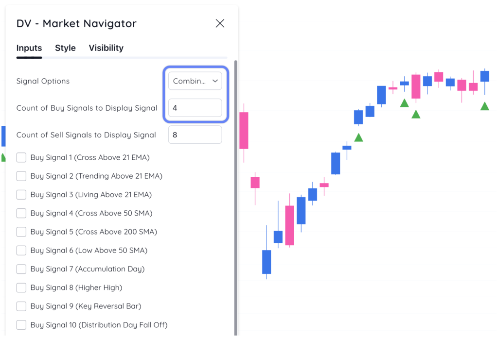 When To Buy Stocks: 10 Market Navigator Signals | Deepvue