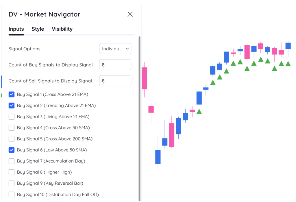 When To Buy Stocks: 10 Market Navigator Signals | Deepvue