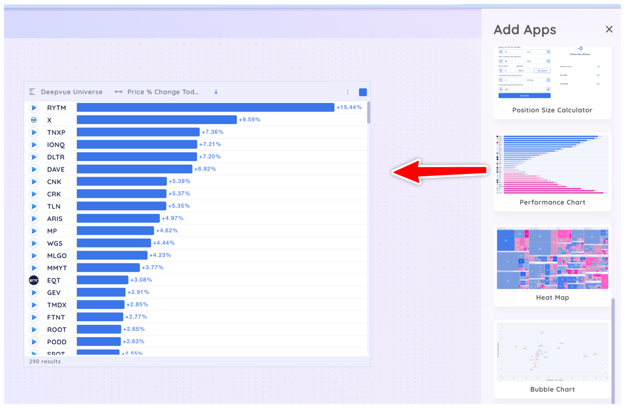 Performance Charts App | Deepvue