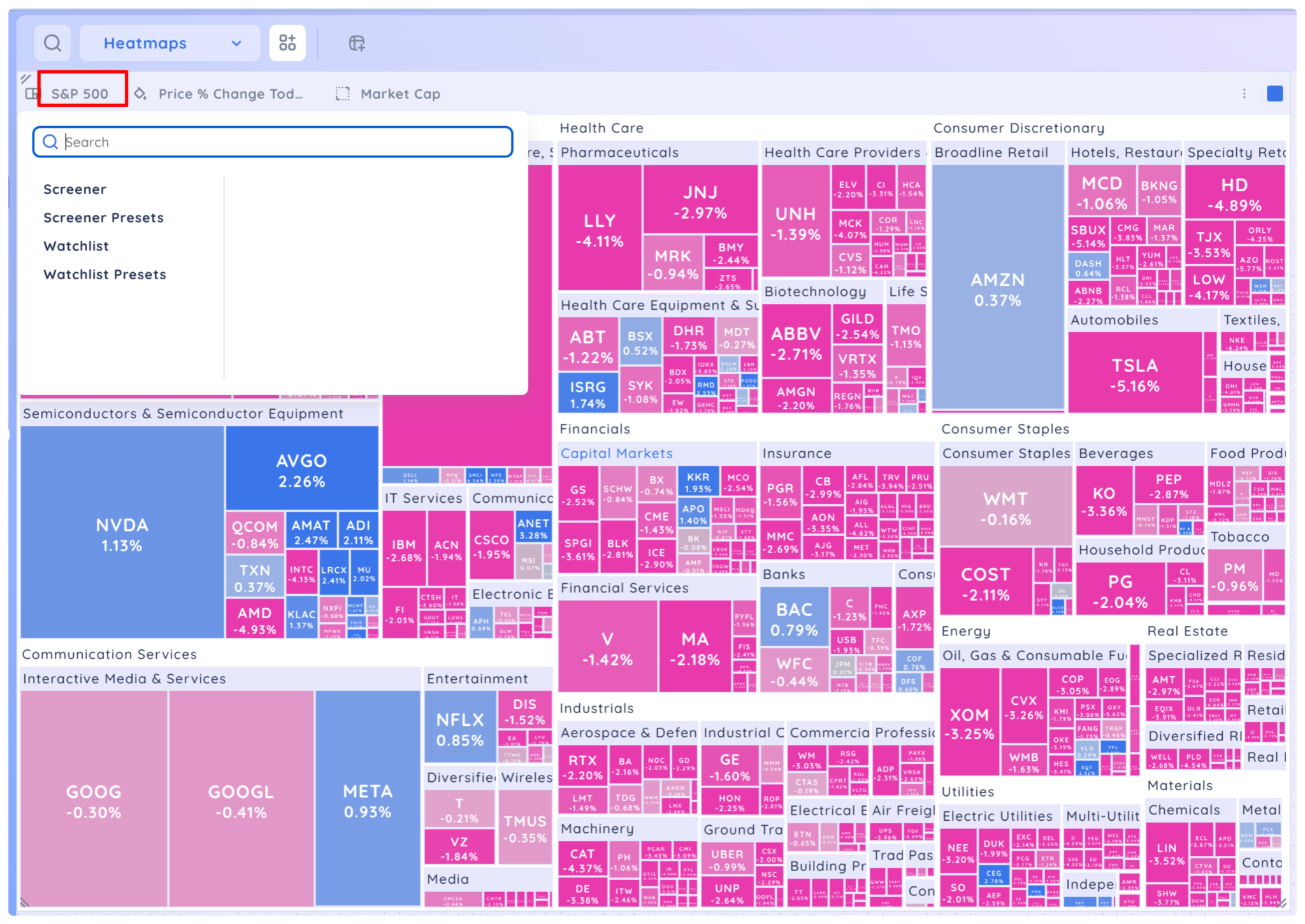 Heat Map App | Deepvue