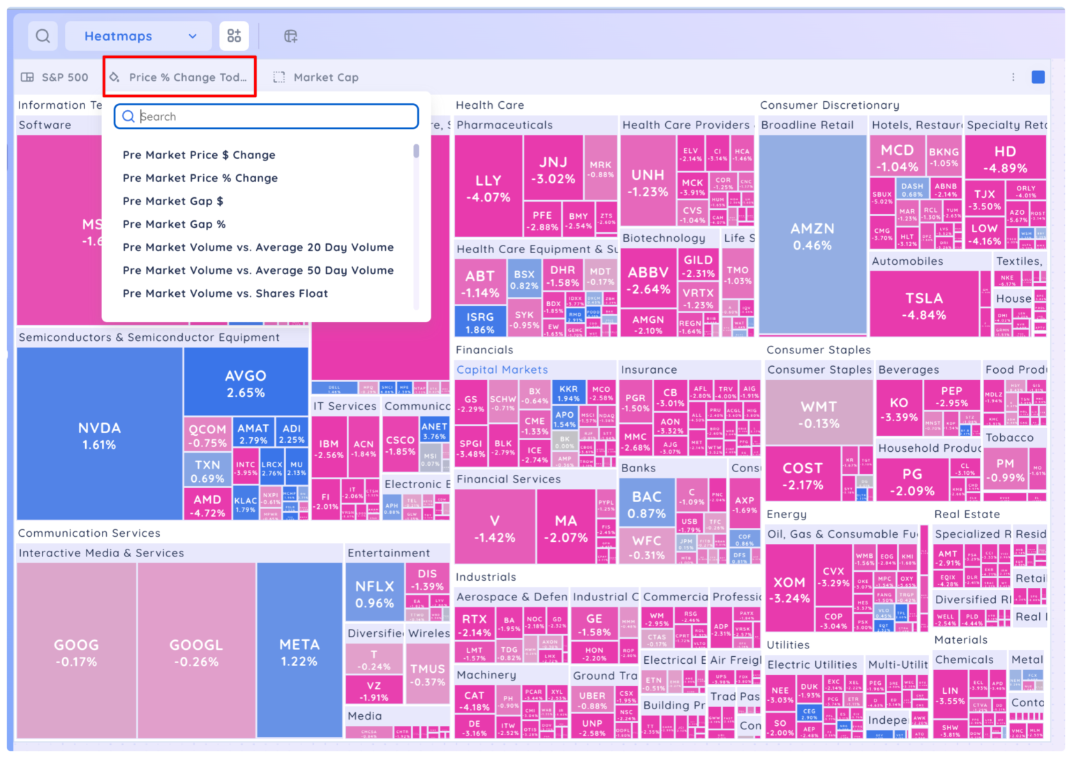 Heat Map App | Deepvue