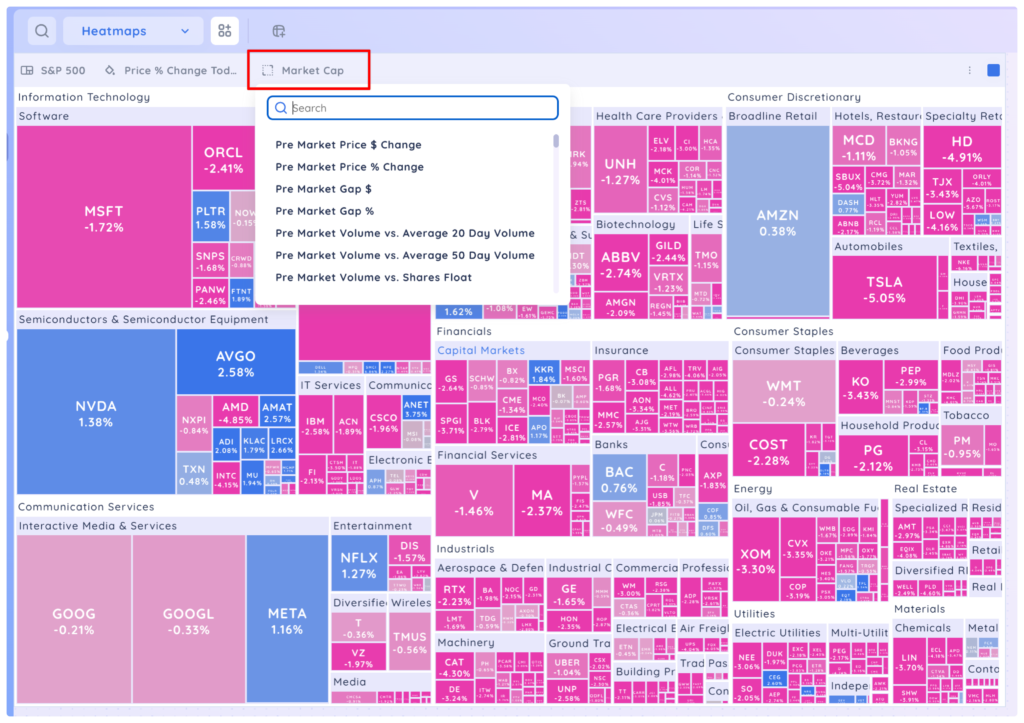Heat Map App | Deepvue