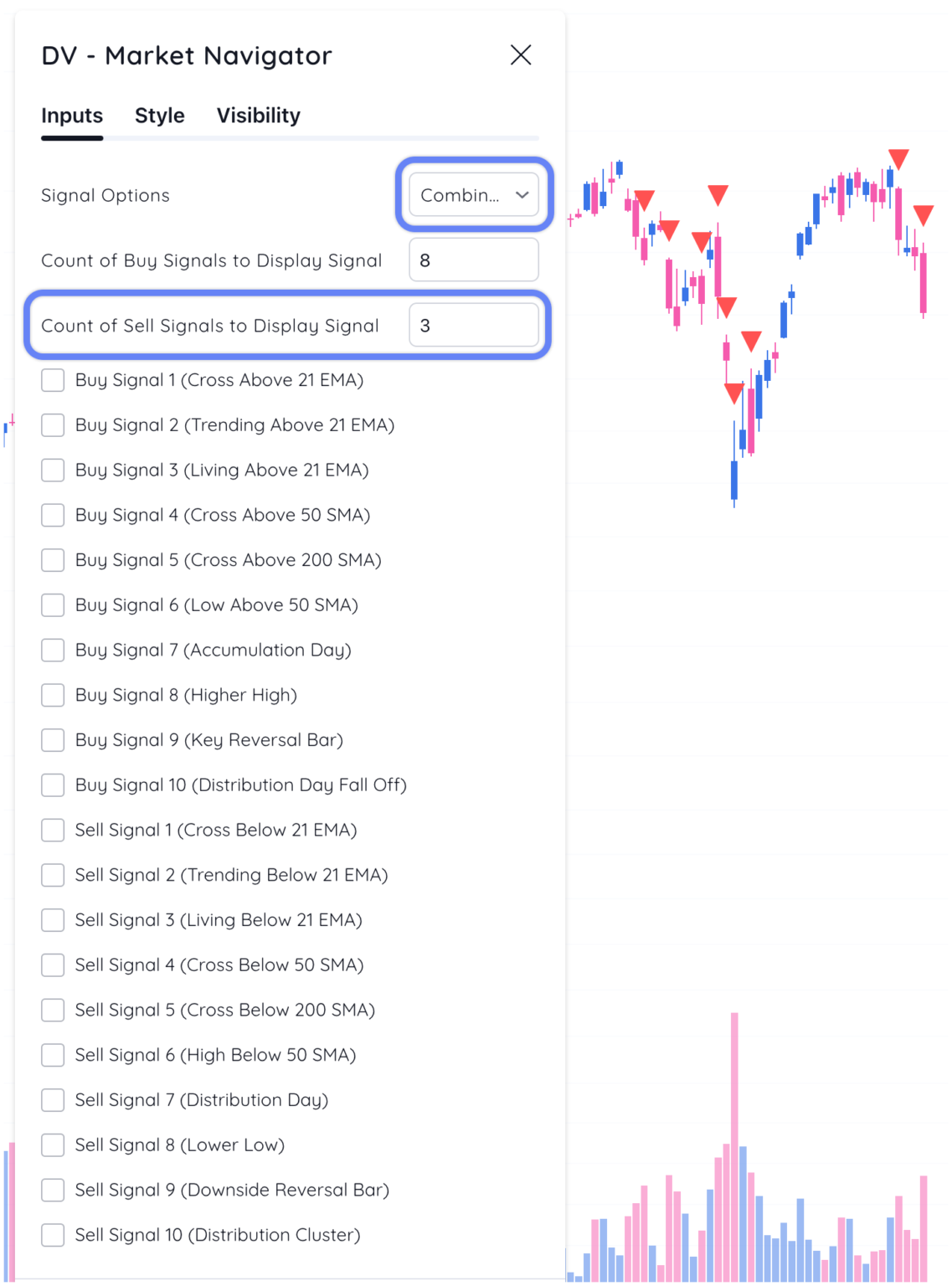 When To Sell Stocks: 10 Market Navigator Signals | Deepvue