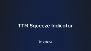 How to Use the TTM Squeeze to Spot Breakouts | Deepvue