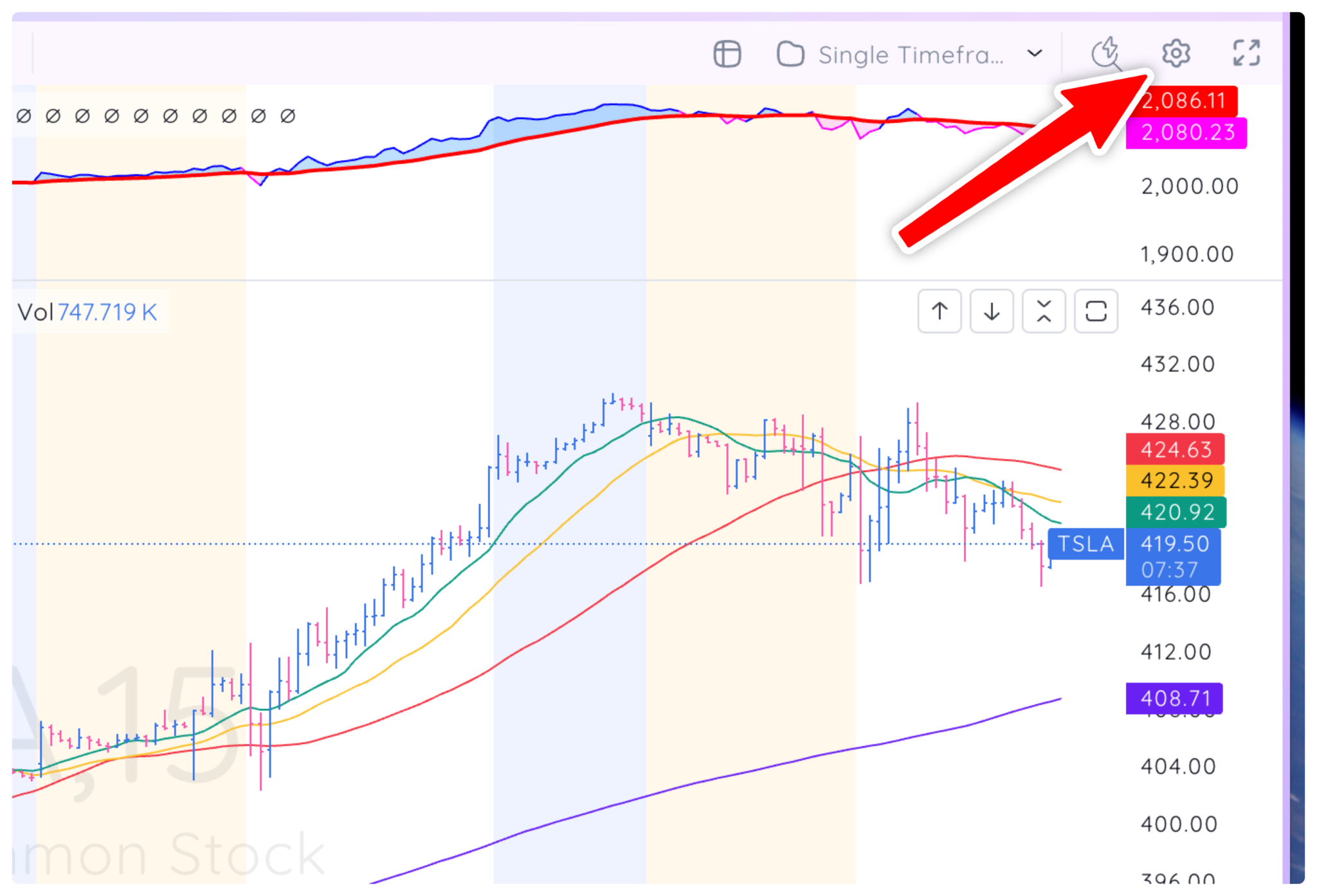 Pre & Post Market Data for Charts | Deepvue