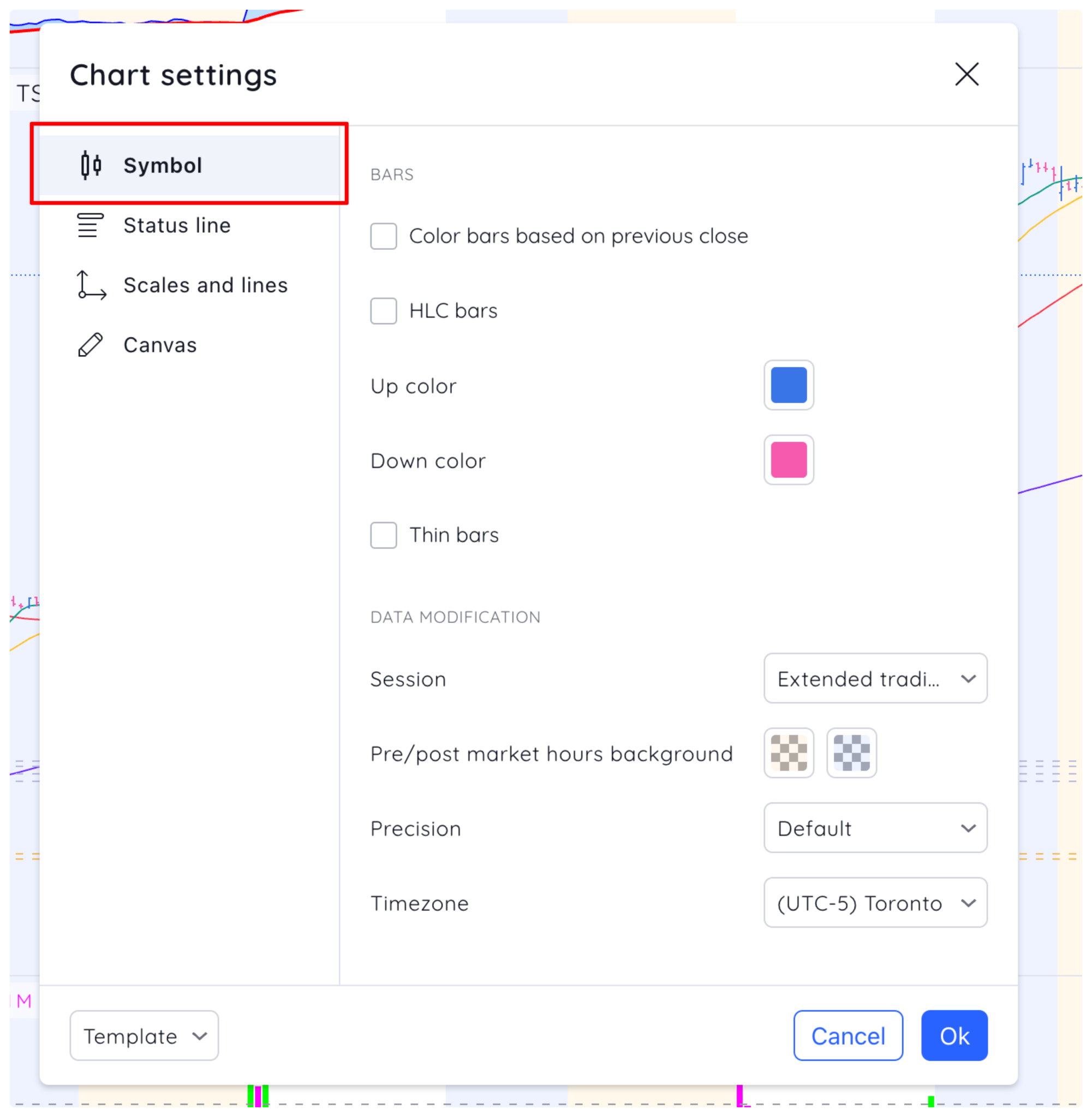 Pre & Post Market Data for Charts | Deepvue