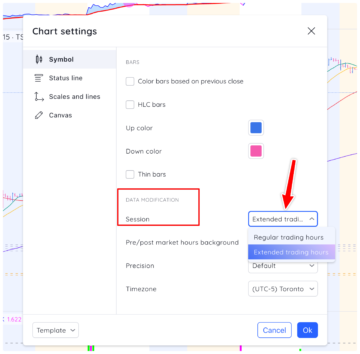 Pre & Post Market Data for Charts | Deepvue