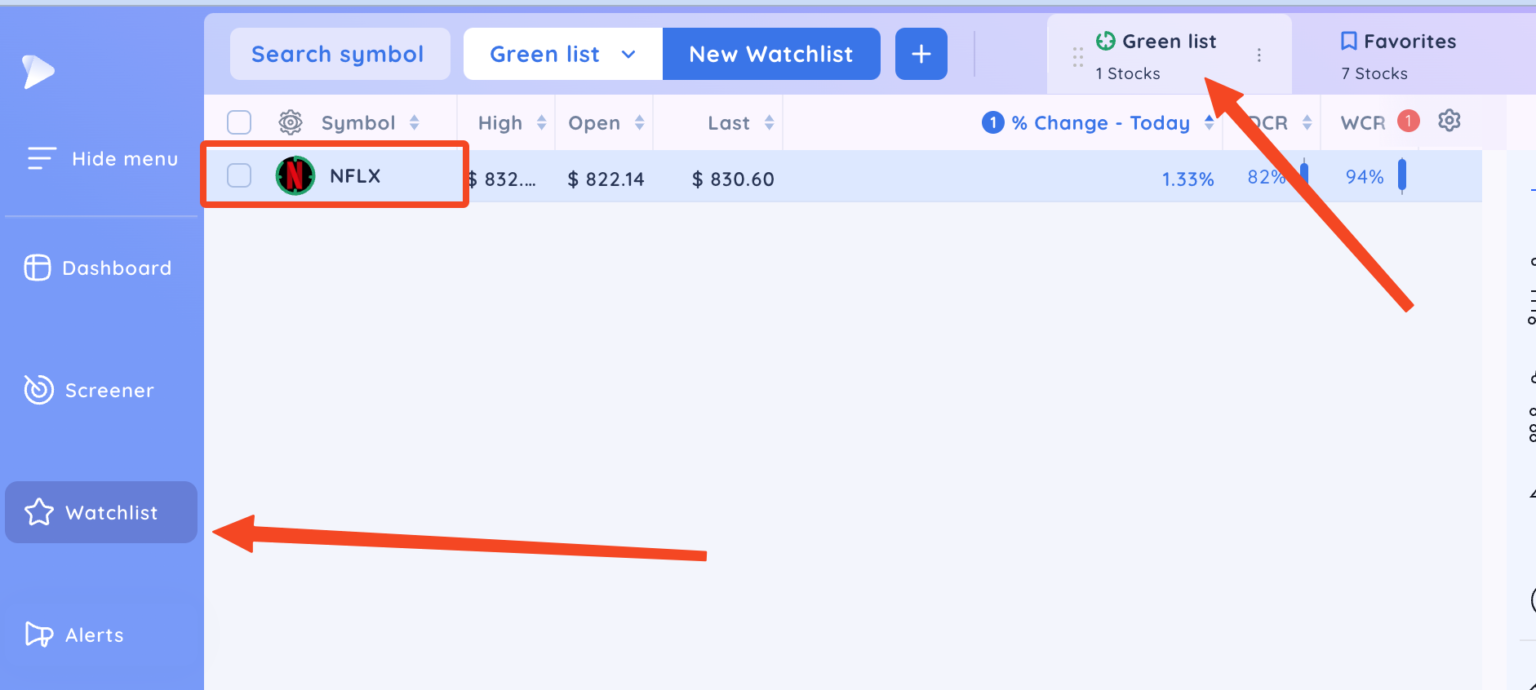 Target Lists | Deepvue