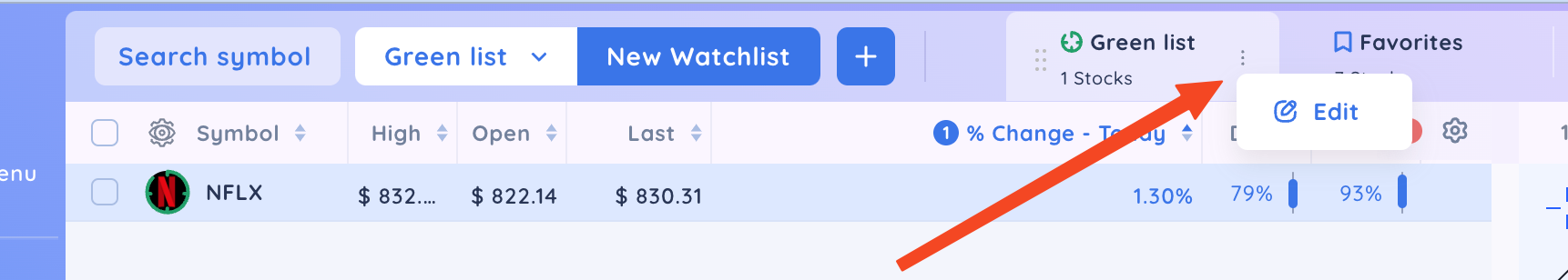 Coloured Lists | Deepvue