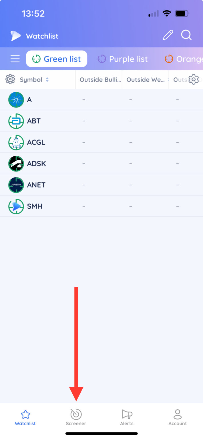 Mobile Screener | Deepvue
