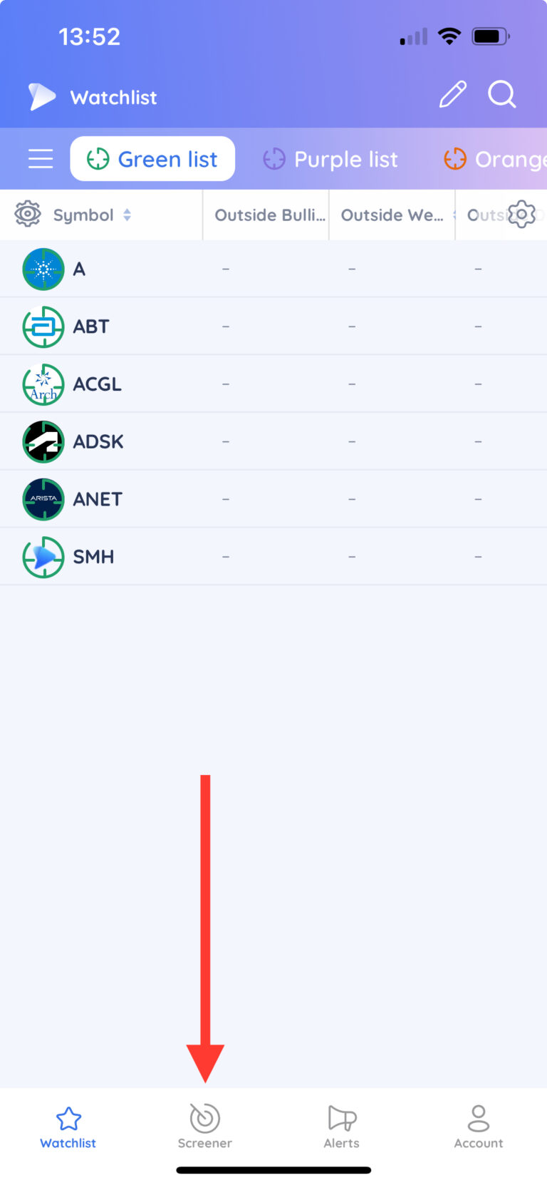 Mobile Screener | Deepvue