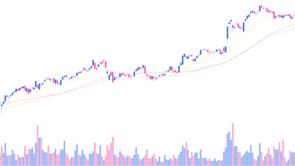The Launch Pad Setup: Your Guide to Early Stock Entry | Deepvue