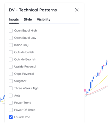 The Launch Pad Setup: Your Guide to Early Stock Entry | Deepvue