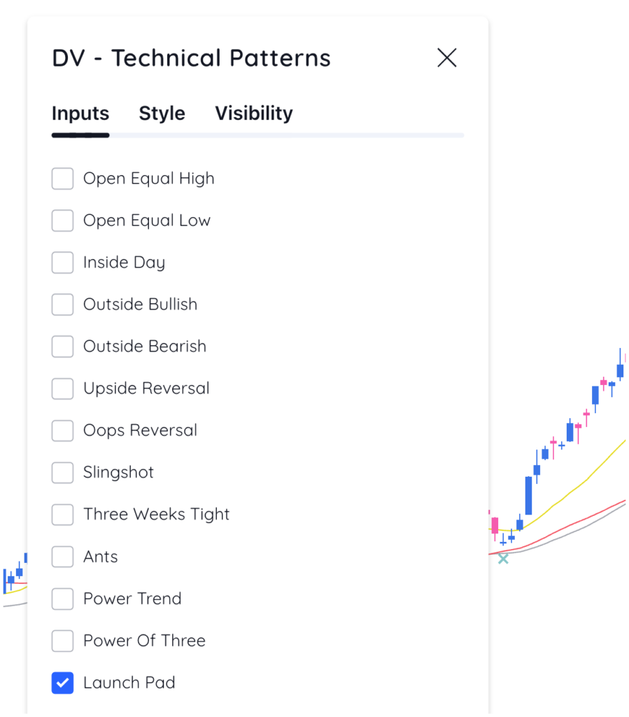 The Launch Pad Setup: Your Guide to Early Stock Entry | Deepvue