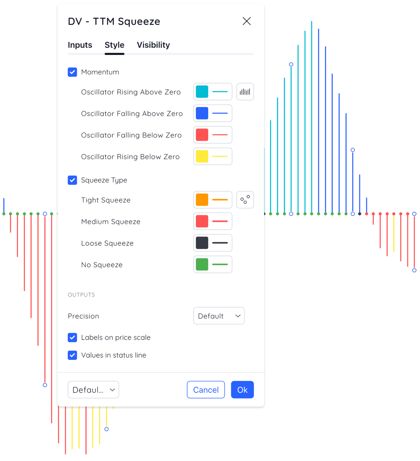 How to Use the TTM Squeeze to Spot Breakouts | Deepvue