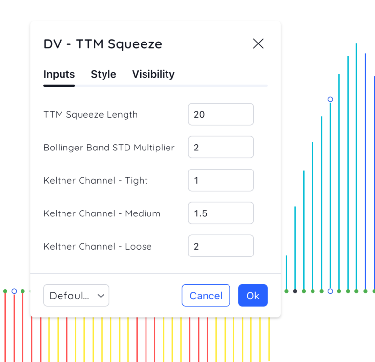 How to Use the TTM Squeeze to Spot Breakouts | Deepvue
