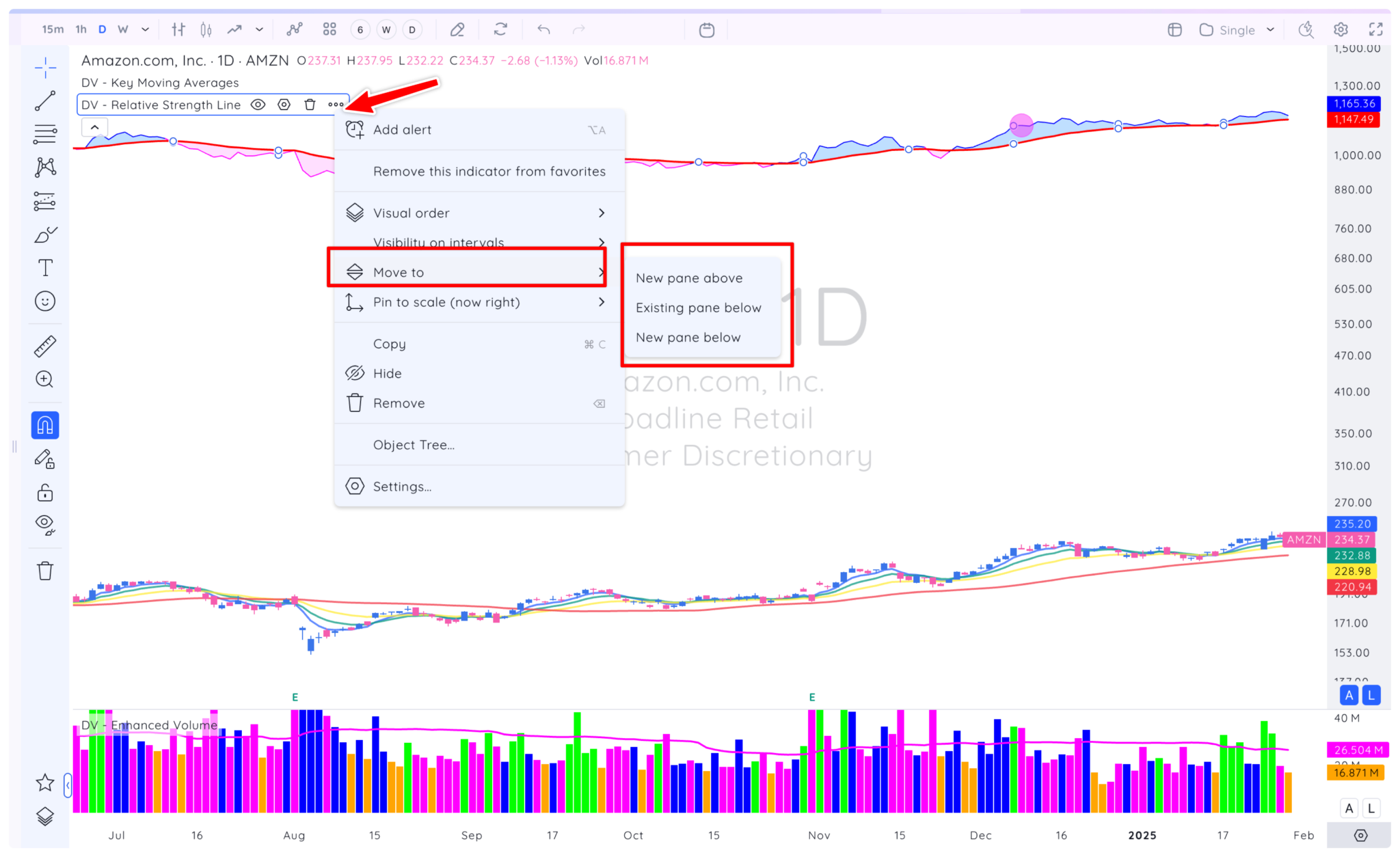 Relative Strength Line | Deepvue