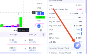 Deepvue Product Tour | Deepvue