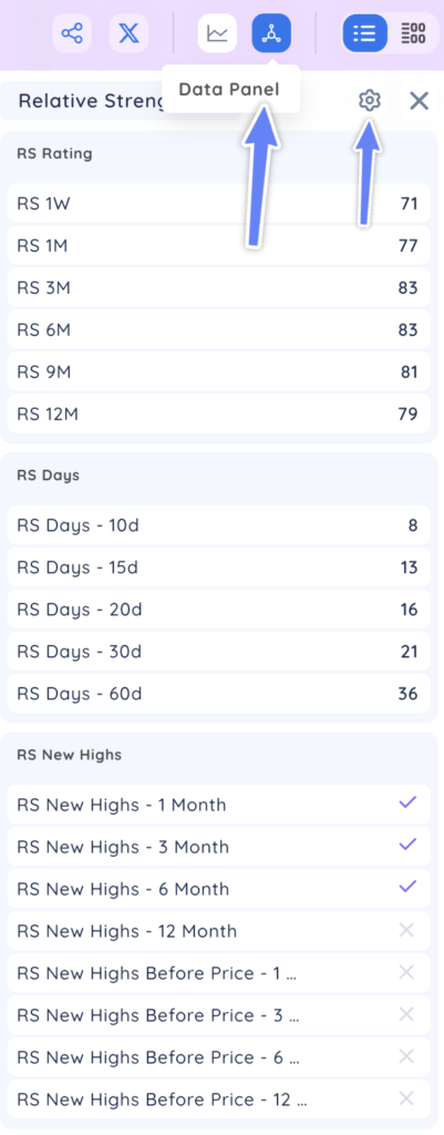 The Deepvue RS Rating: Capitalize On Relative Strength | Deepvue