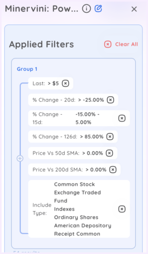 Mastering the Volatility Contraction Pattern: A Guide to Trading Tight ...