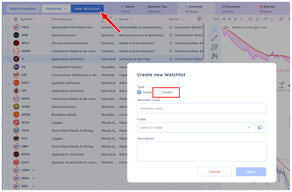Combo Watchlist | Deepvue