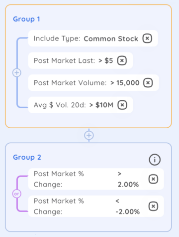 Trading Around Earnings: A Comprehensive Guide for Traders | Deepvue