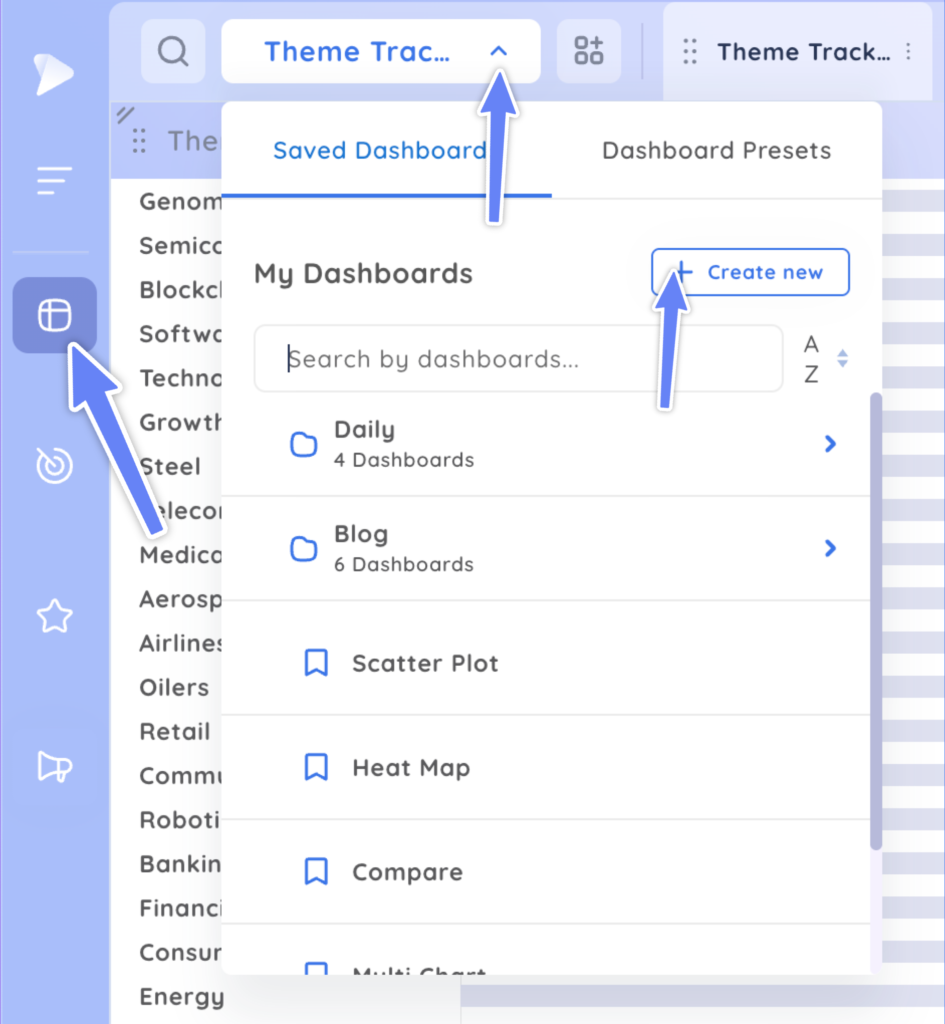 Use Deepvue’s Stock Market Theme Tracker to Follow Market Rotation ...