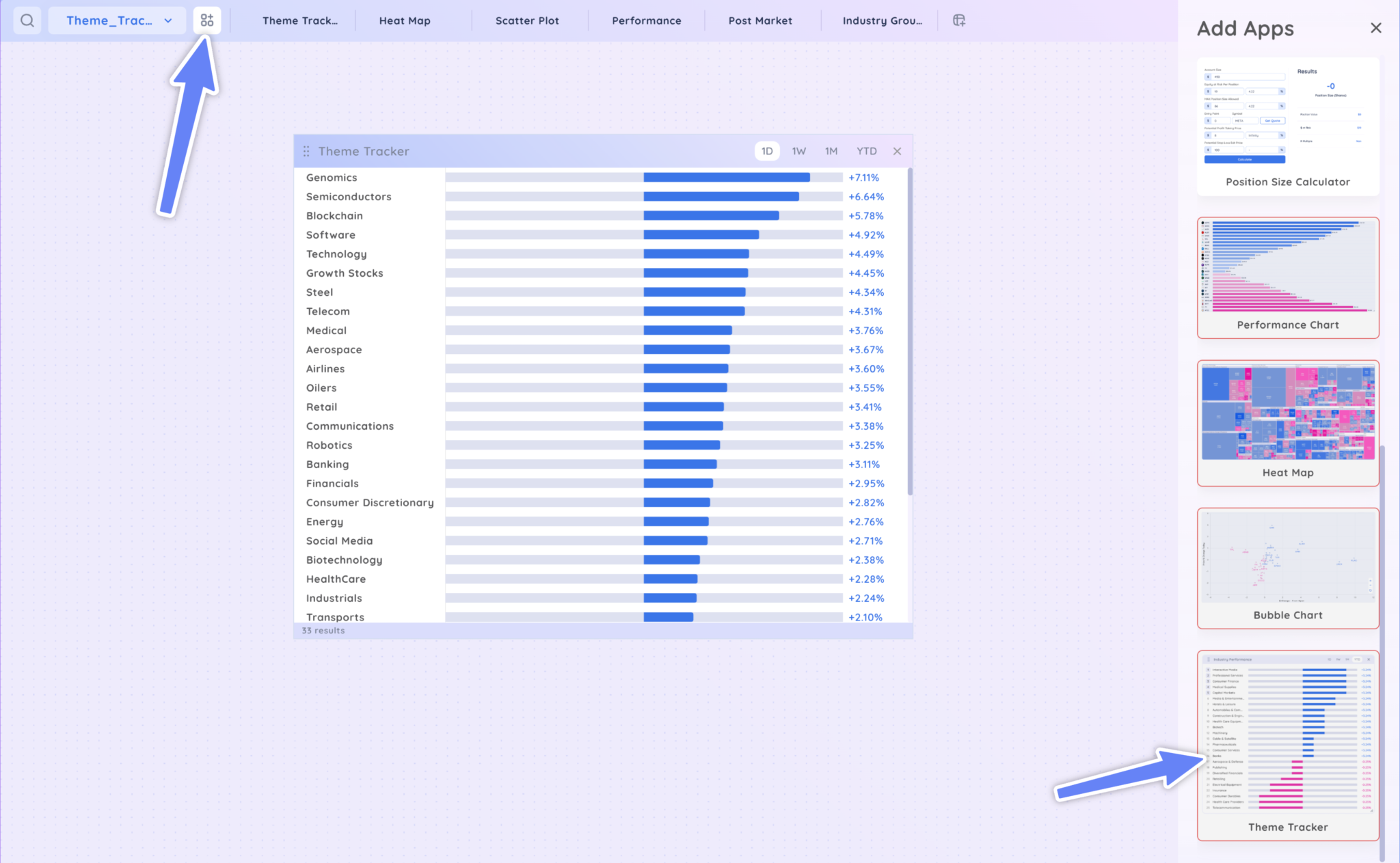 Use Deepvue’s Stock Market Theme Tracker to Follow Market Rotation ...