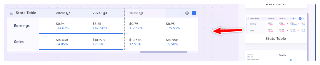Stats Table App | Deepvue