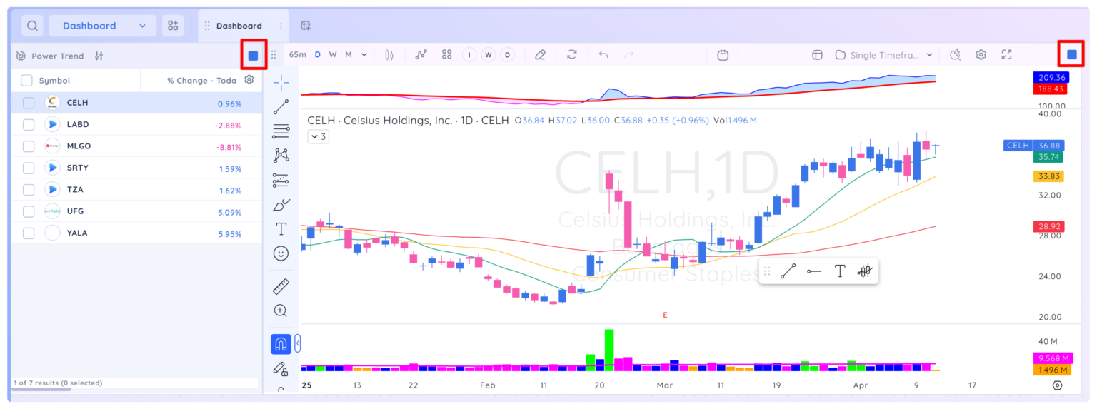 Screener App | Deepvue