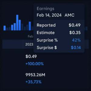 See Beyond, Stand Apart | Deepvue