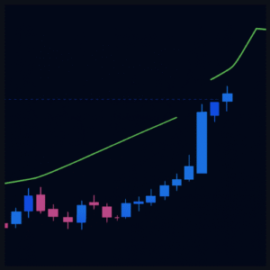 See Beyond, Stand Apart | Deepvue